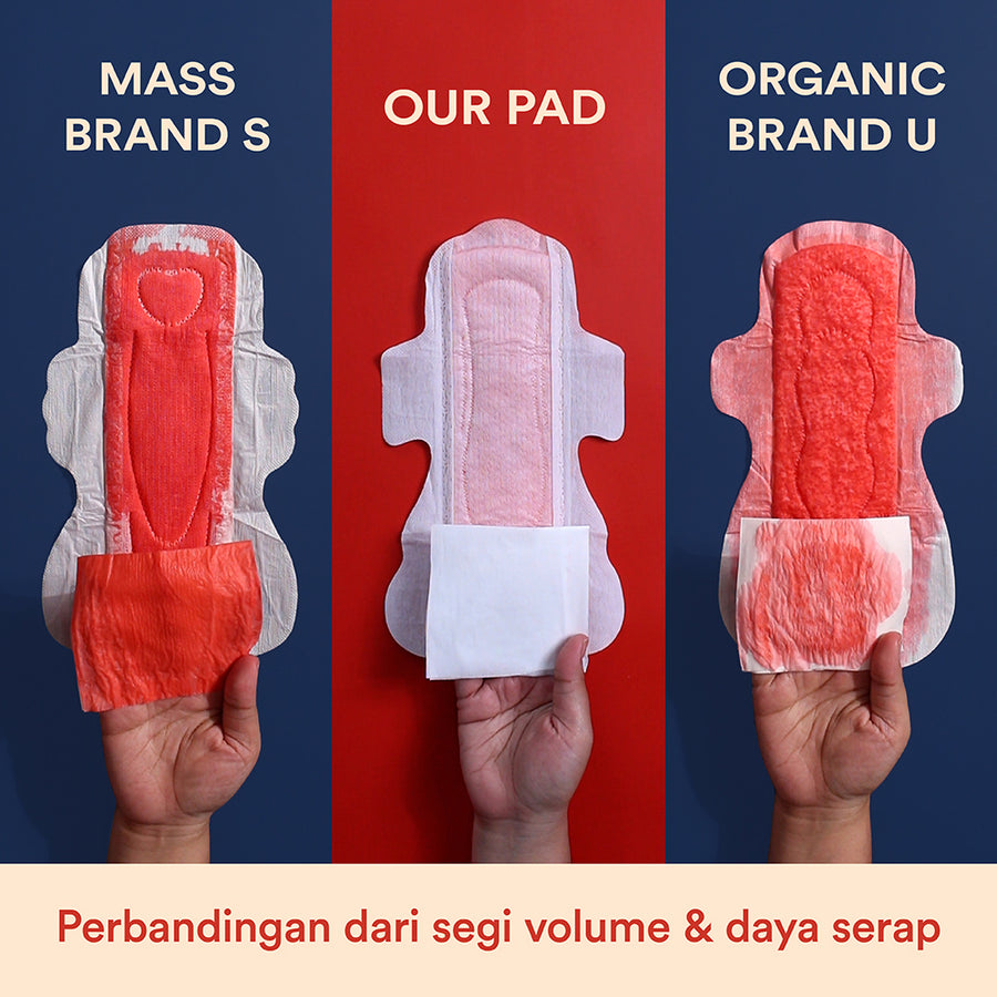 Blood - Game-changing Period Care